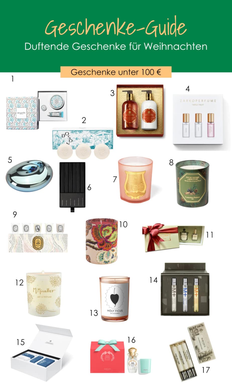 Xmas-Geschenke-Guide 2023 – Teil II – Duft-Tagebuch